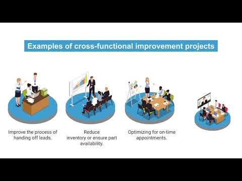 Cross Functional Collaboration in a Culture of Continuous Improvement