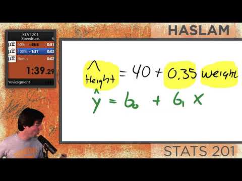 Chapter 7 Topic - Interpreting Slope and Intercept in Regression