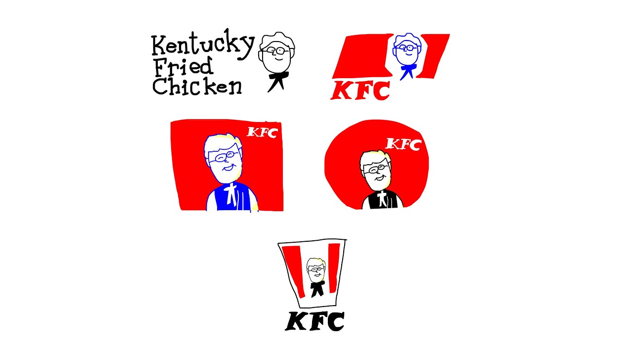 KFC Logo Evolution - Animation