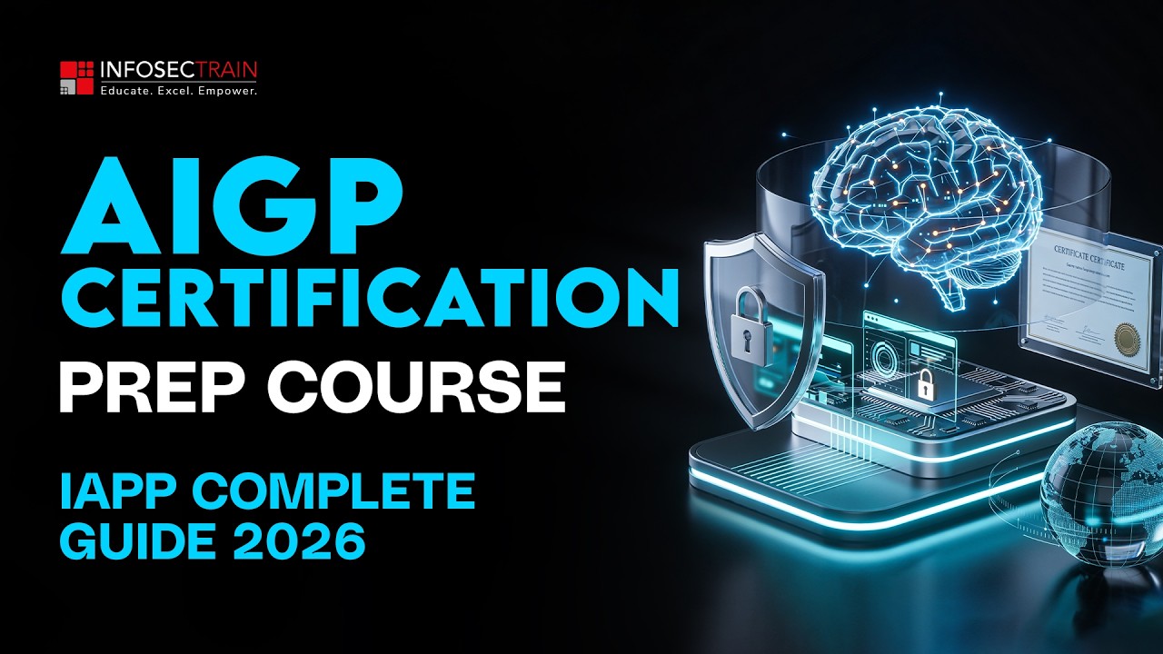IAPP AIGP Certification Explained | Prep Strategy & Roadmap