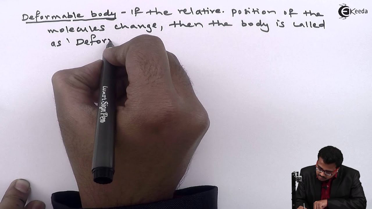 Learn Introduction to Dynamics Video Tutorials Online | Introduction to Dynamics | Ekeeda.com