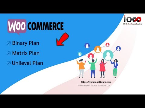 Open Source MLM Software - Woocommerce download | SourceForge.net