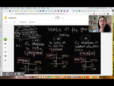 How to conjugate regular -AR, -ER and -IR verbs in the present tense in Spanish
