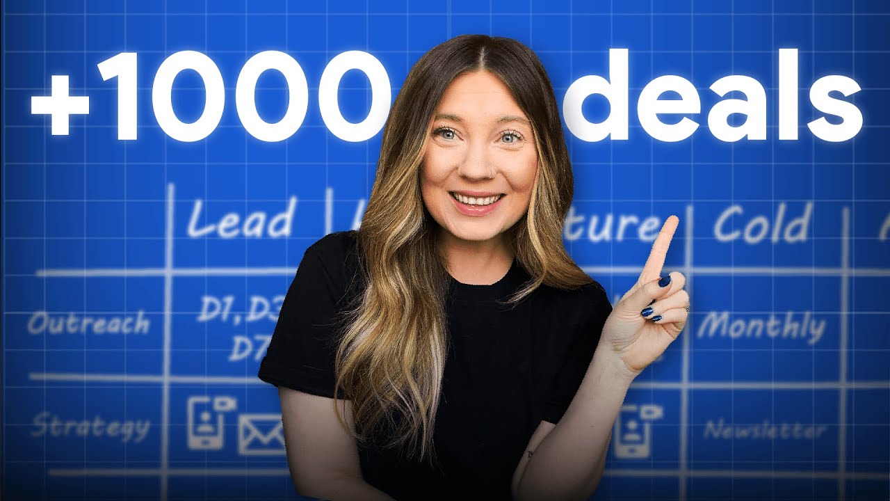 Follow-Up System for Realtors: The ULTIMATE Lead Follow Up Blueprint