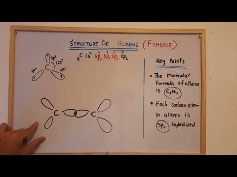 Structure Of Alkenes l Structure of Ethene l Hydrocarbons l Sp2 Hybridization