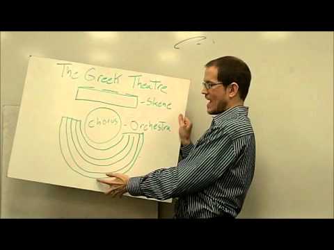 Elements of Greek Drama