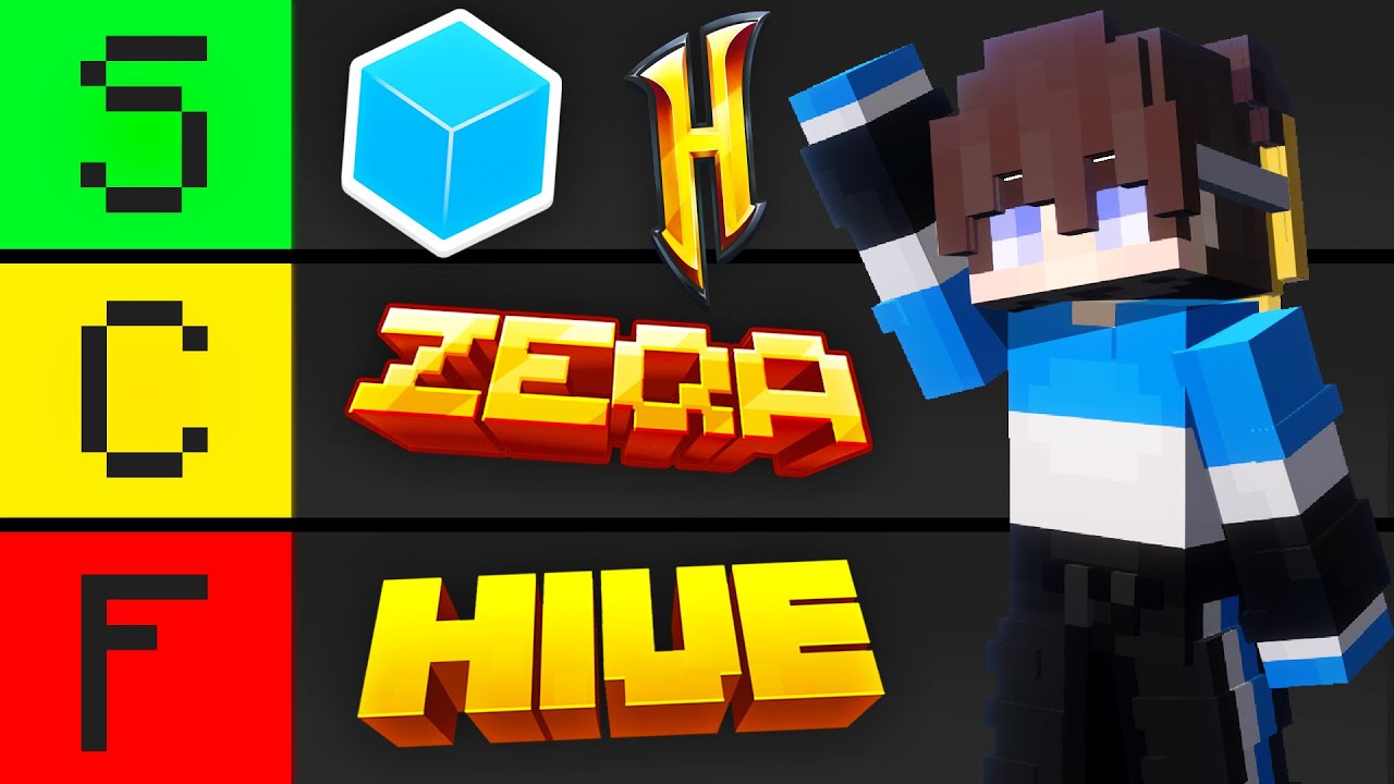 I Ranked Every Skywars Server