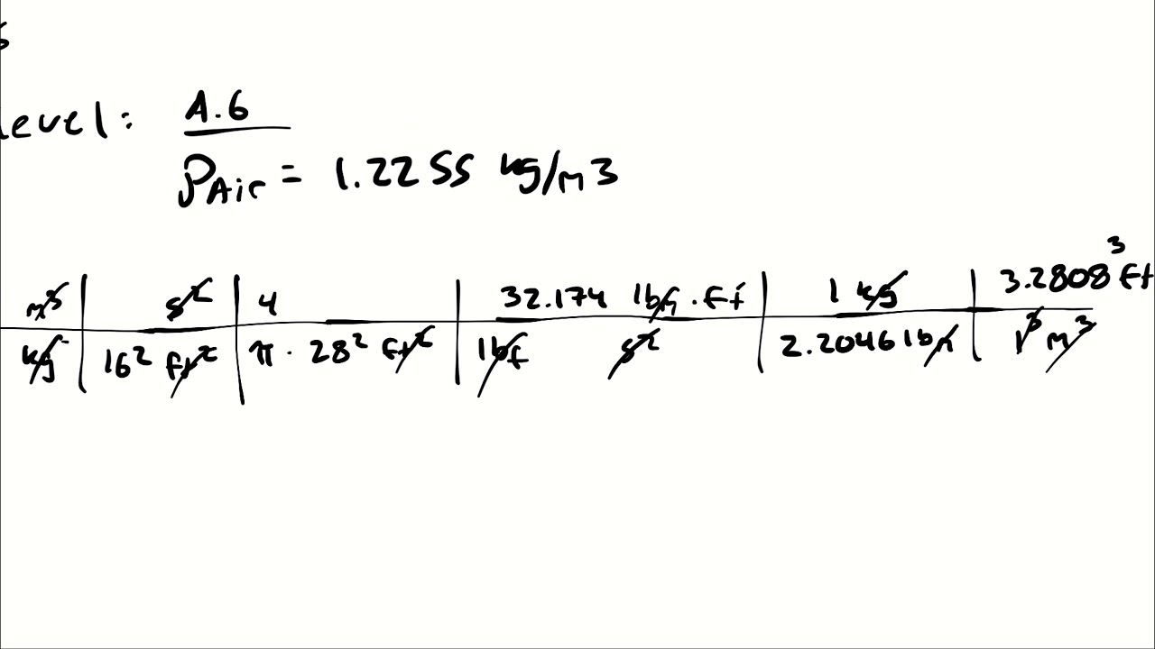 Example Problem - Pressure Drag (4)