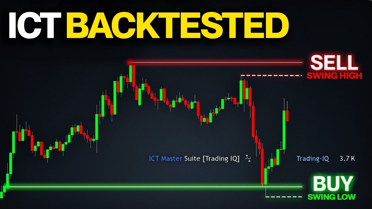 I Coded the ICT Model 2022 Strategy On TradingView - You Have to See It