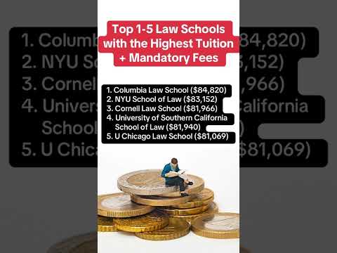 Which law schools have the highest tuition for the 2024-2025 school year?