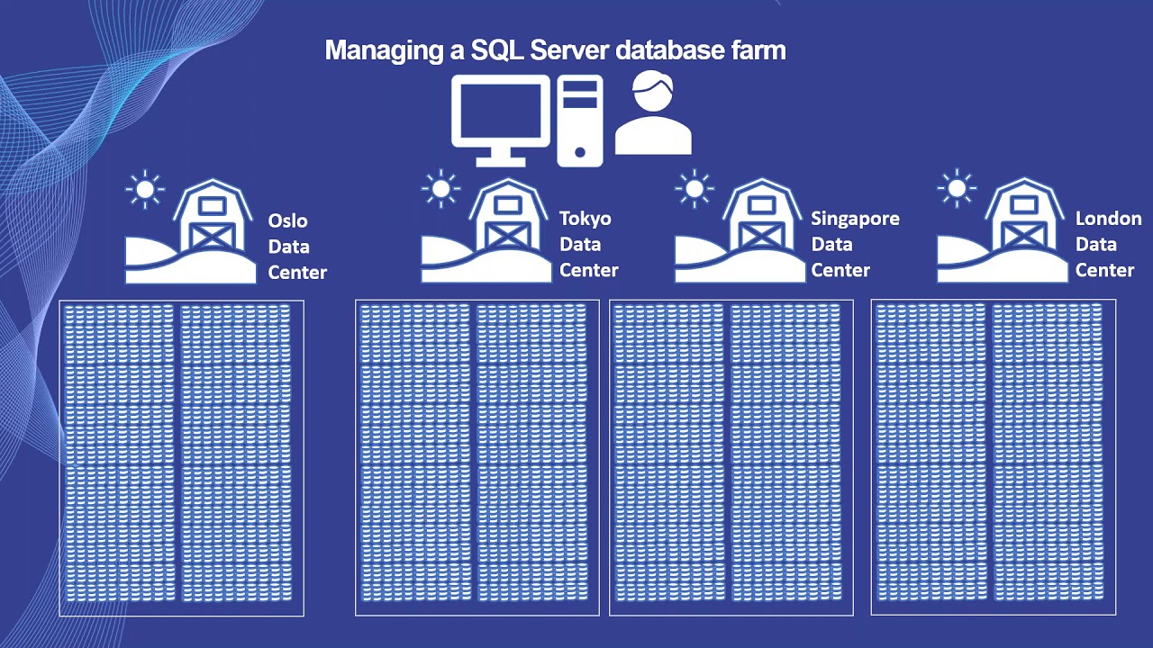 Monitoring and managing your enterprise Sql Server database farm | Chad Pabalan | DBA Fundamentals