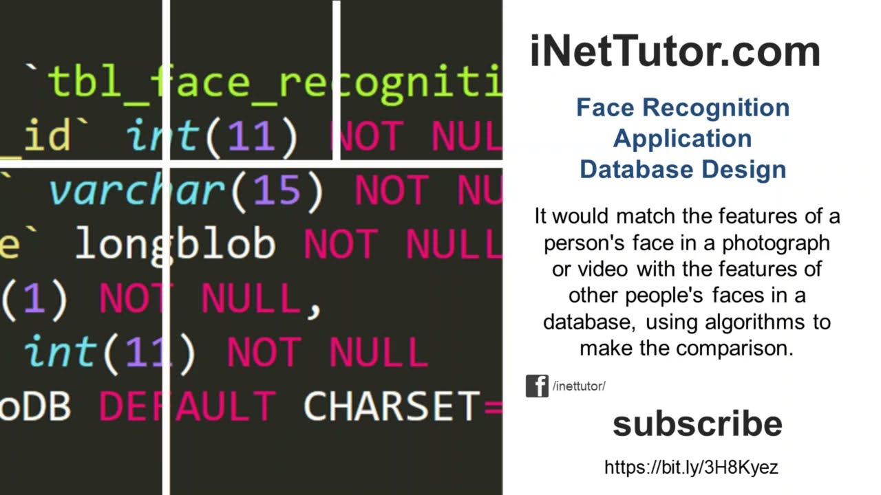 Face Recognition Application Database Design