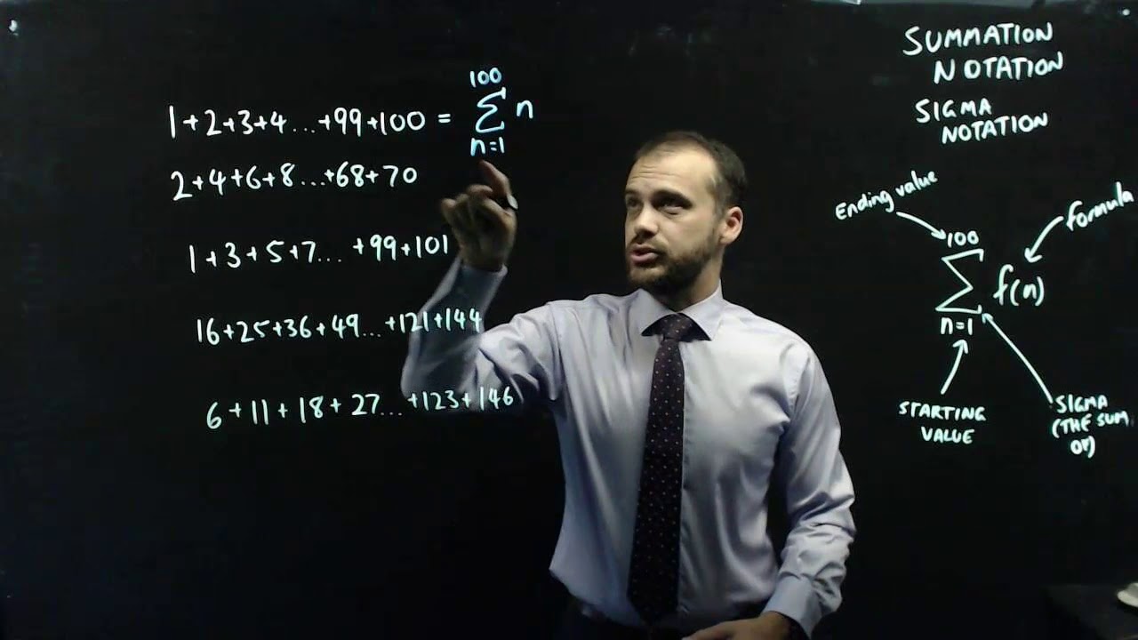 Understanding Summation Notation A Comprehensive Guide To Sigma Notation Galaxy Ai