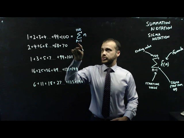 Understanding Summation Notation: A Comprehensive Guide to Sigma ...