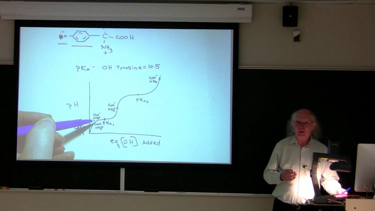 Problem Set 3 Solutions for Kevin Ahern's BB 450
