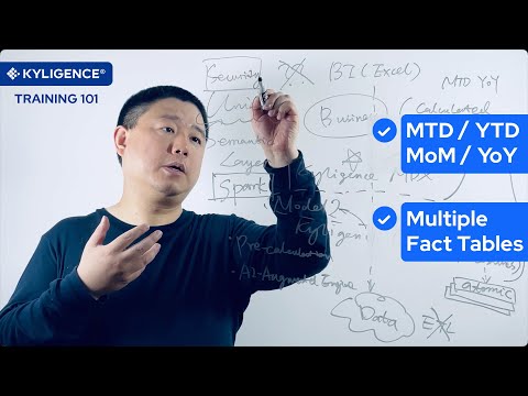 Kyligence Cloud 101 - Unified Semantic Layer Tutorial with Instant Hands-on in Real Scenarios