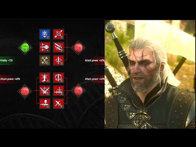 5 essential skills to unlock in early game for The Witcher 3 Next-Gen