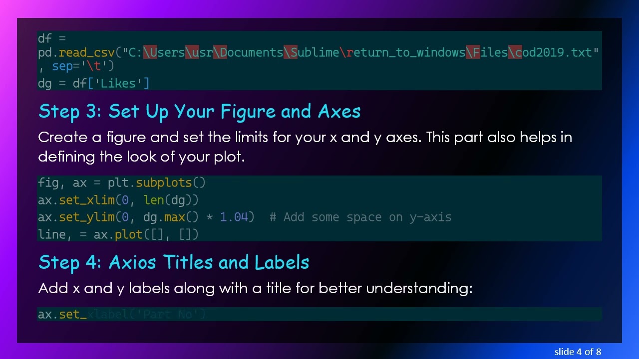 Animating Pandas DataFrames with Matplotlib