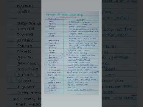 #Synonym of various crude drugs (glycoside)