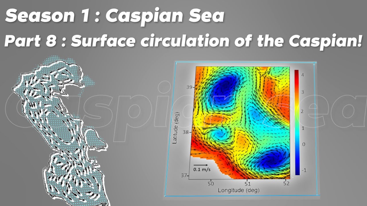 Surface current of the Caspian Sea