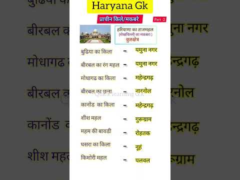 haryana gk #hssc#hpse#cet#htet#hcs#haryana police#gkshorts