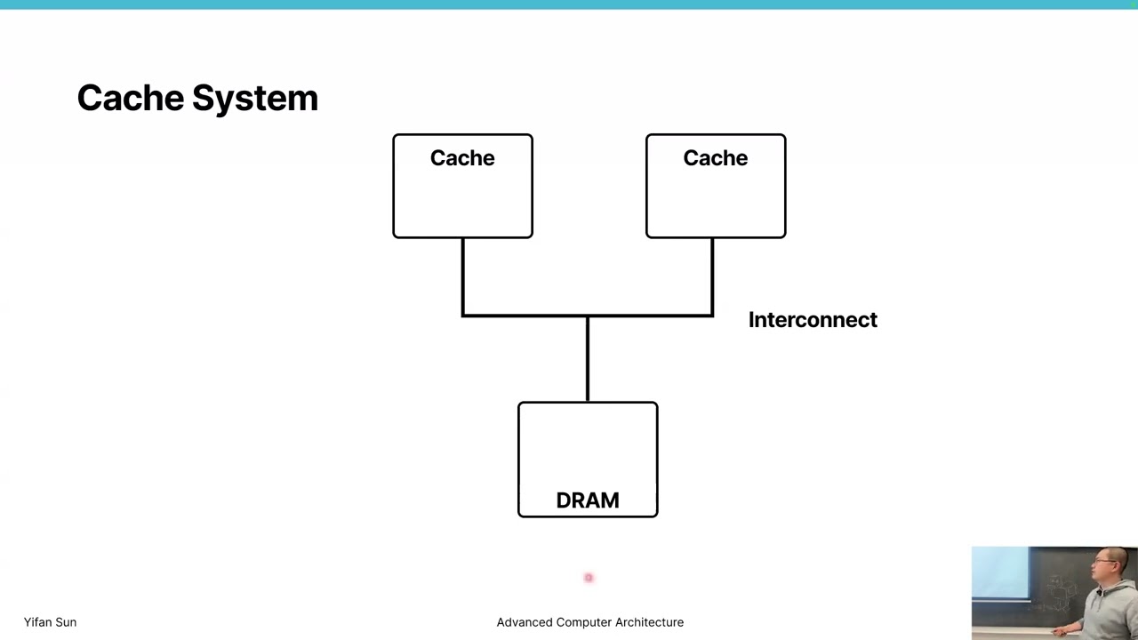 20 Cache Design 3