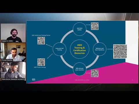 From the Field | Architecting for Low Latency with AWS Local Zones