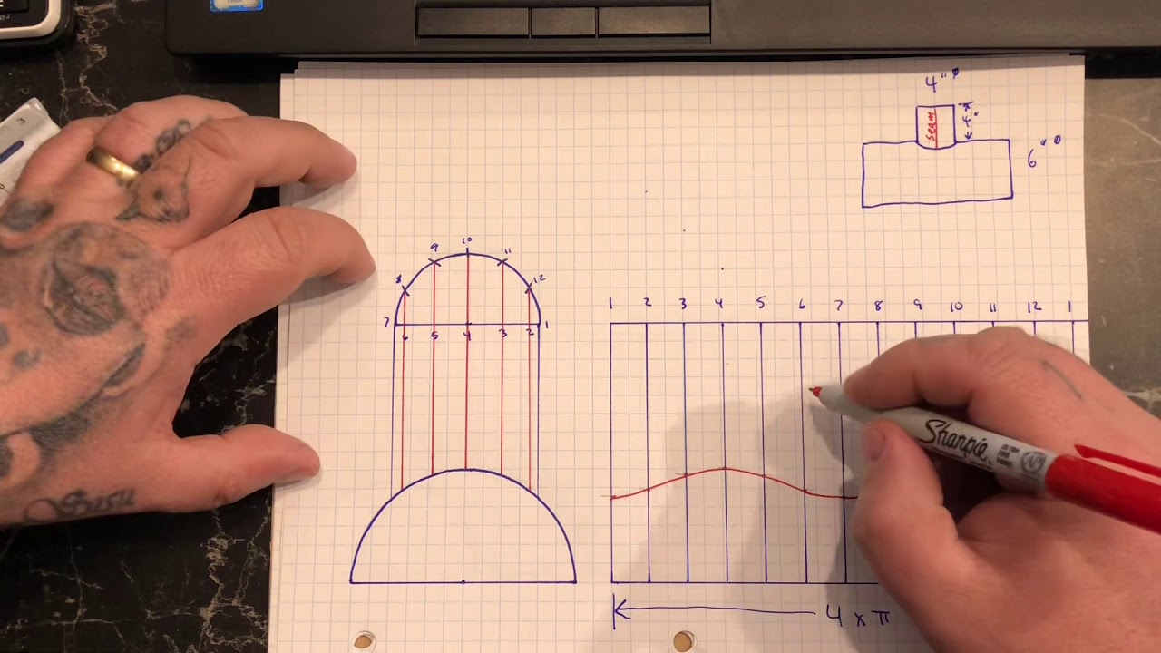 Basic tee review (parallel line)