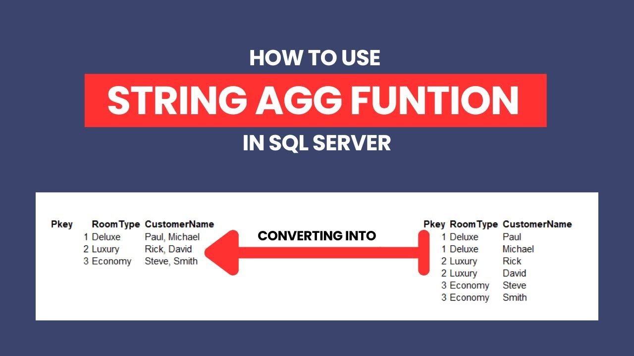 An Overview of the STRING_AGG Function in SQL |  Understand SQL Server STRING_AGG() Function