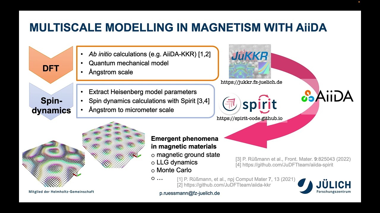 Automated Multi-scale modelling with the AiiDA-KKR and AiiDA-Spirit plugins
