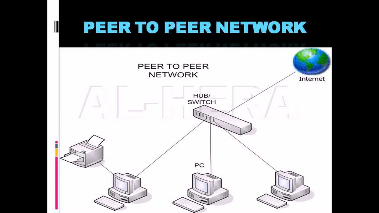 Peer to Peer& Client Server (Computer Networking Video Tutorial-04)