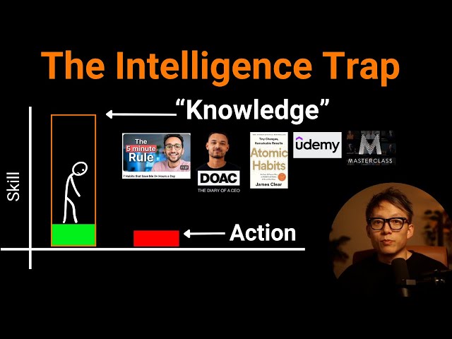 Understanding the Intelligence Trap: Why Knowledge Can Hinder Action ...