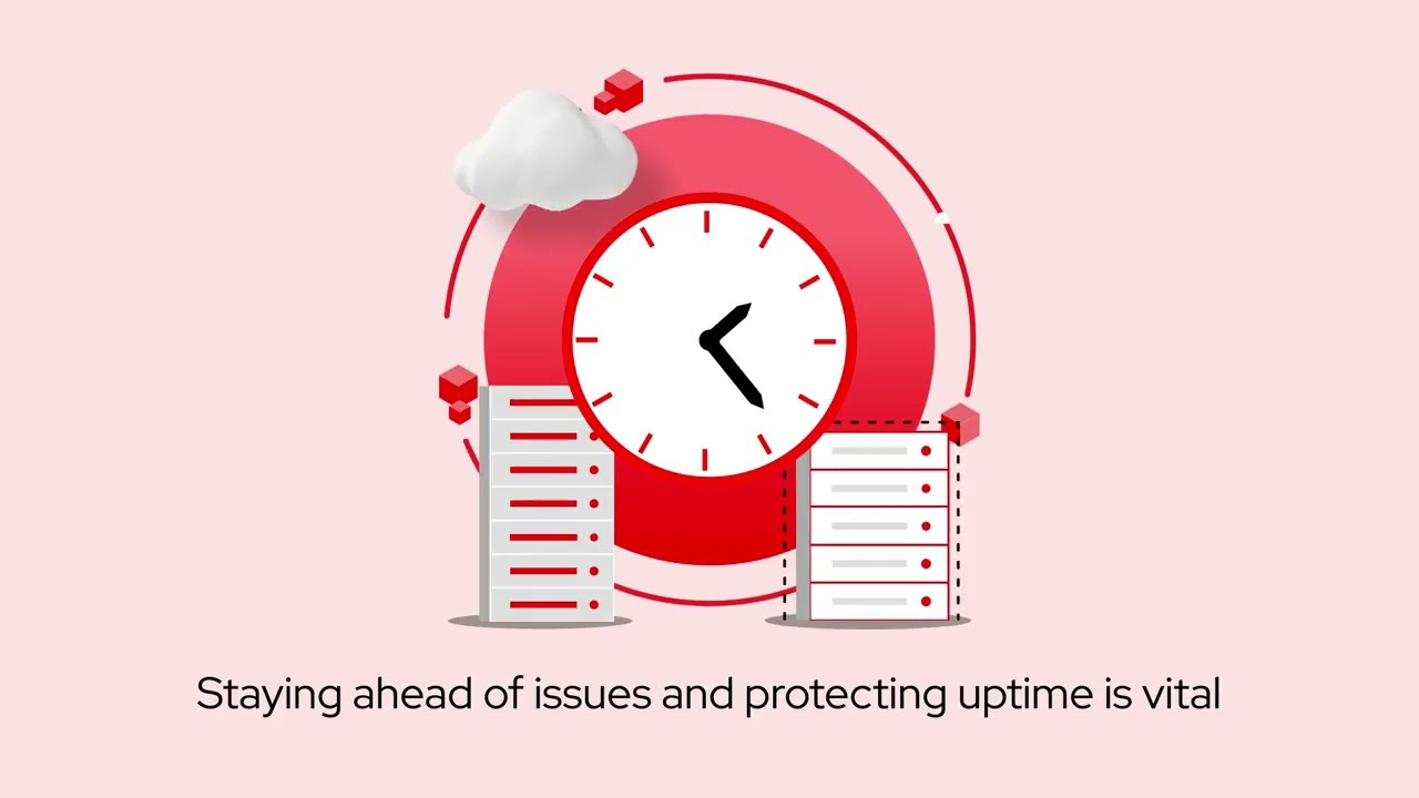 Incident detection in Red Hat OpenShift