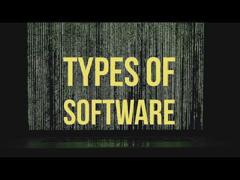 Types of Software : System software and Application software