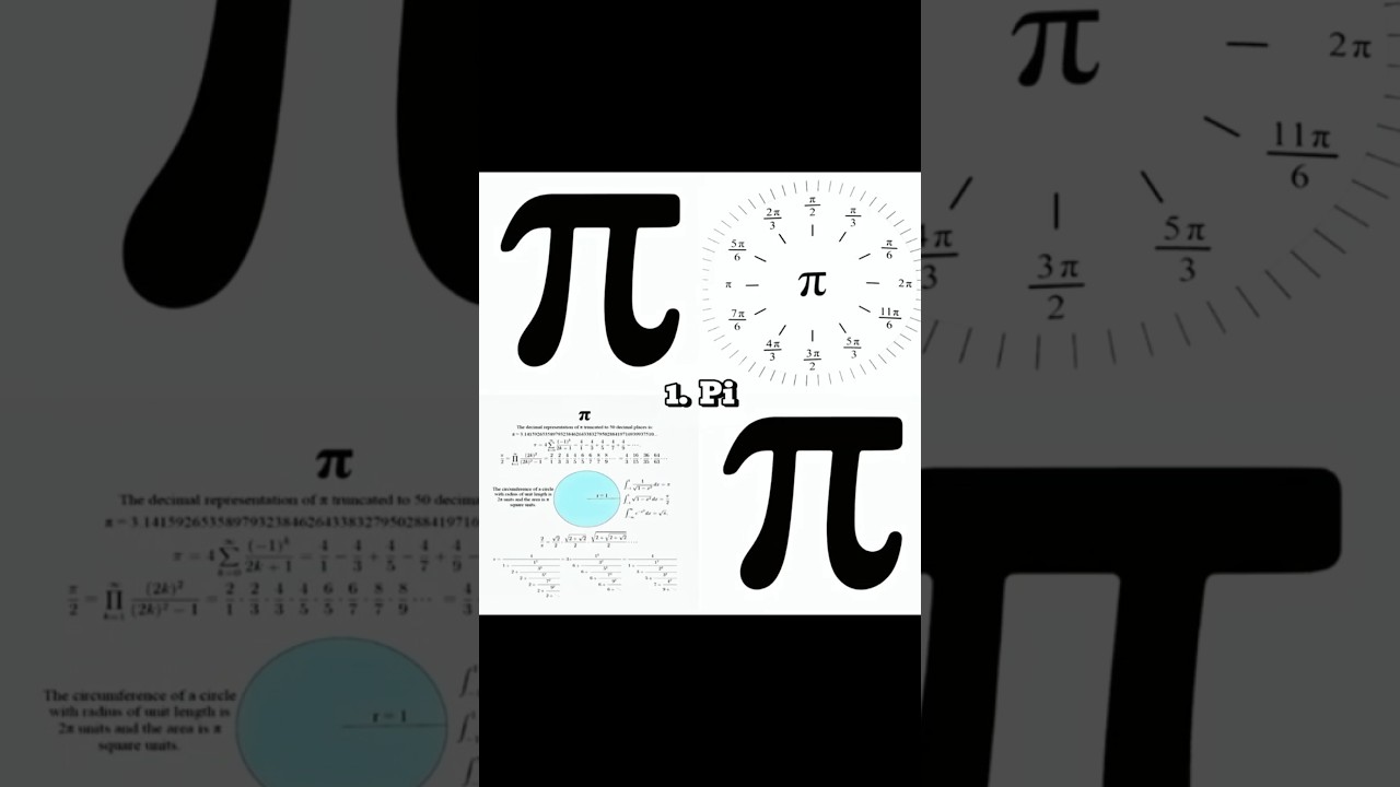 MATH Symbols with the MOST AURA Revealed!