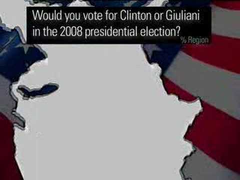 The Gallup Poll: Clinton & Giuliani