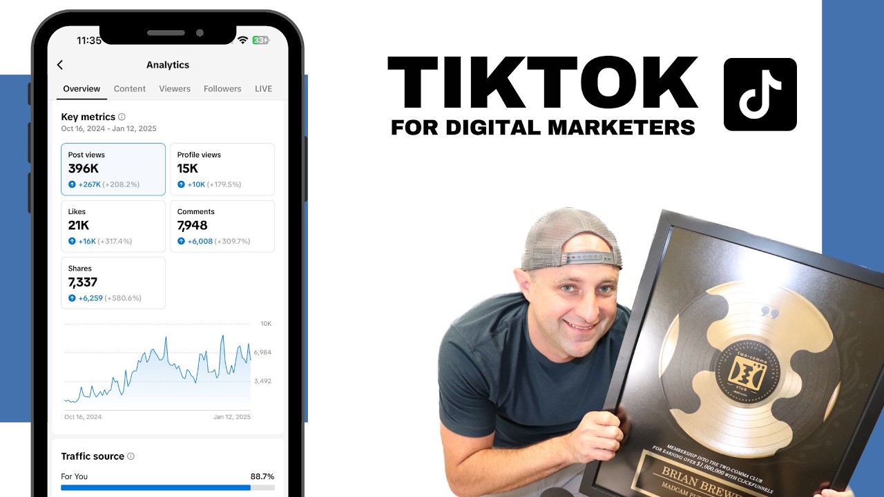 TikTok for DIGITAL MARKETERS | How to Grow Strategically & Attract Your Ideal Customer