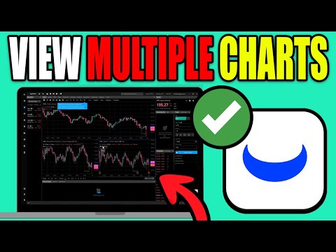 How To View Multiple Charts On Webull | Webull Multiple Charts Tutorial