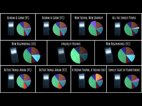 ALL 11 ENDINGS for Charlie & Violet (and how to get them) | Oxenfree II: Lost Signals