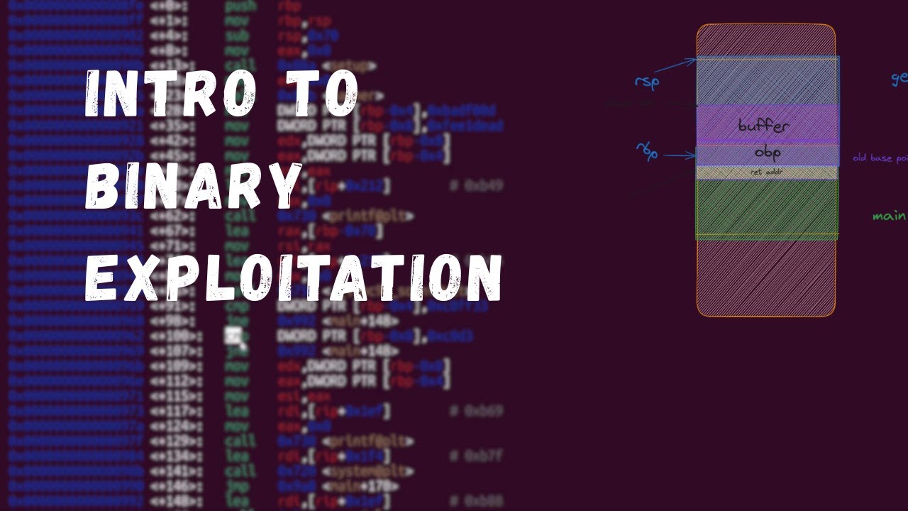 Intro to binary exploitation | assembly code analysis