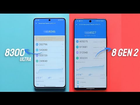 Dimensity 8300 Ultra Vs Snapdragon 8 Gen 2 | Antutu Score & Benchmark