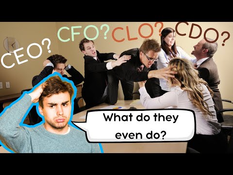 What does a board of directors do?