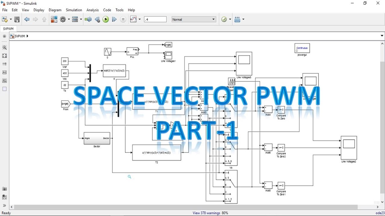 Space Vector Pulse Width Modulation Simulation in Simulink 2015, Part 1