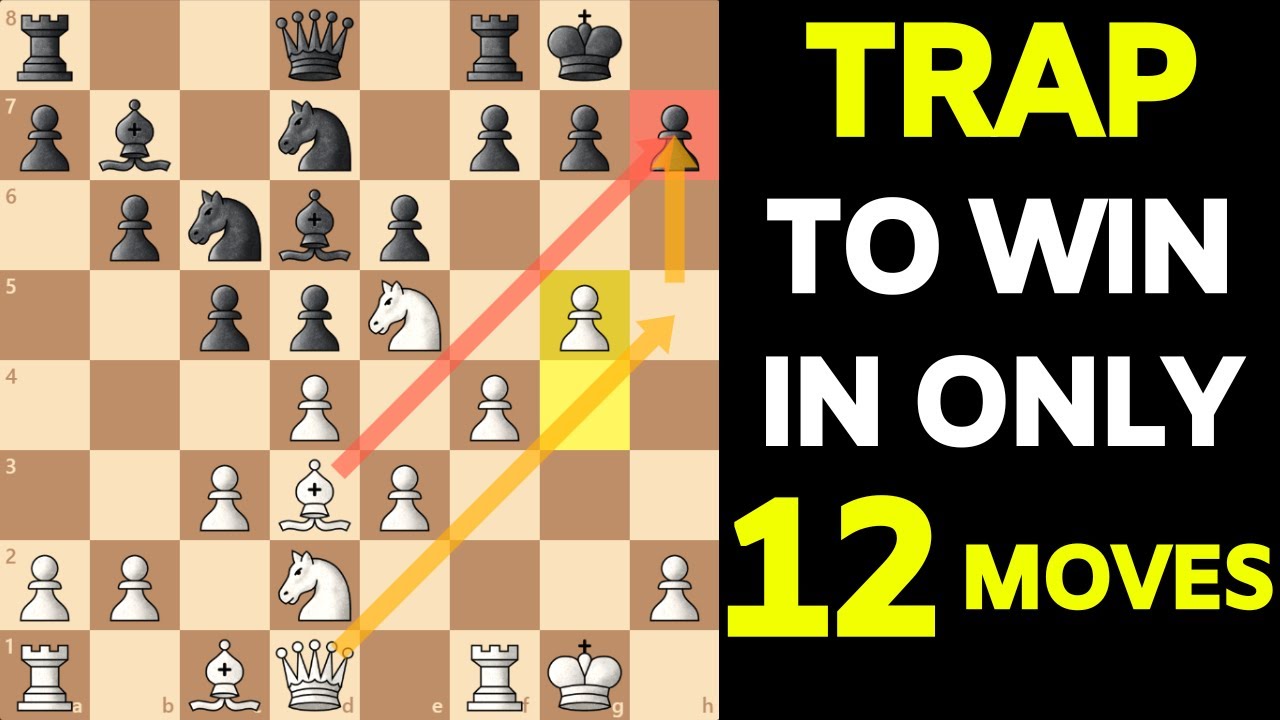 Stonewall Chess Opening Tutorial