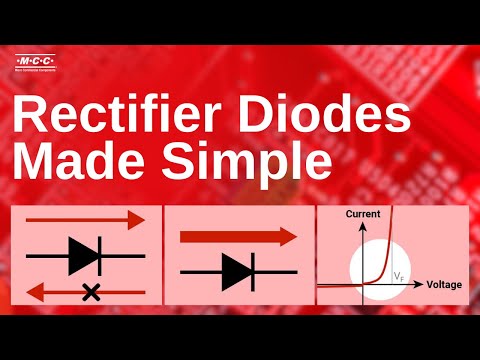 Rectifier Diodes Explained: Types, Applications and How to Choose