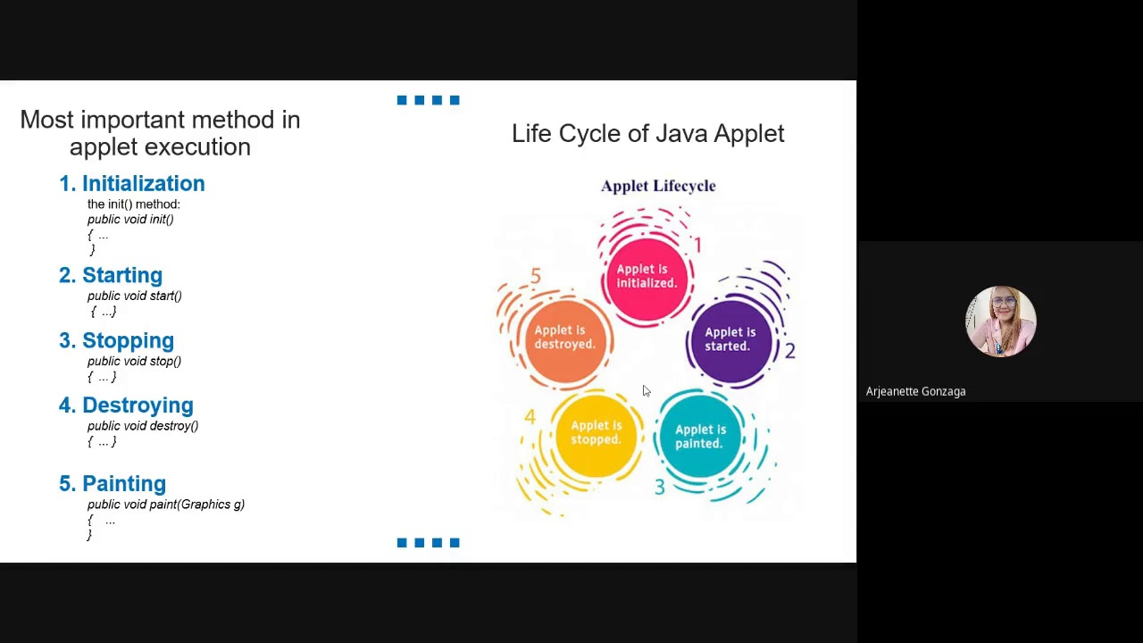 Java Applet Basic