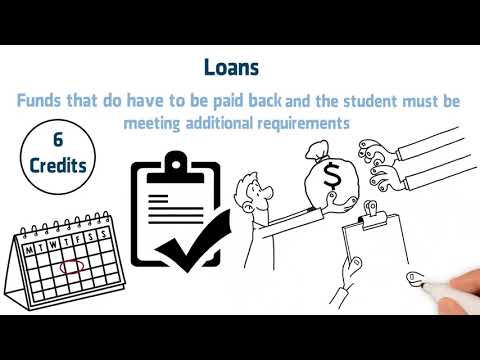 Managing Your College Tuition Costs