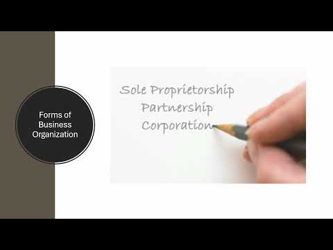 Introduction to Financial Management