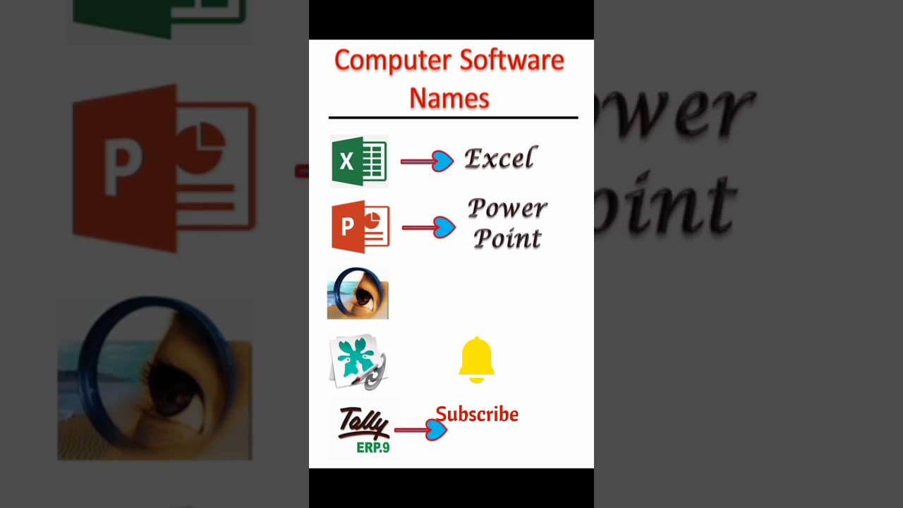 Computer basic software names. #computer #basiccomputer #shorts
