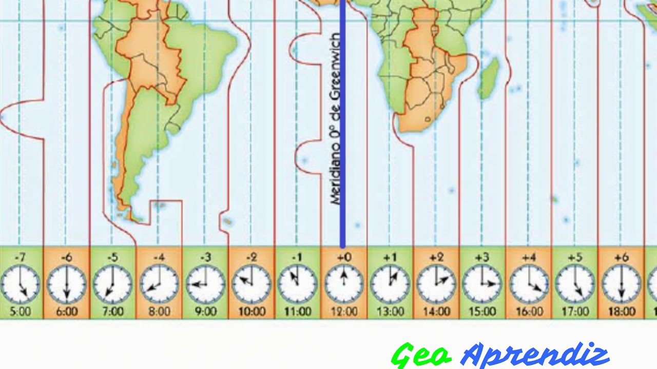 Time Zones (With UNAM exercises)